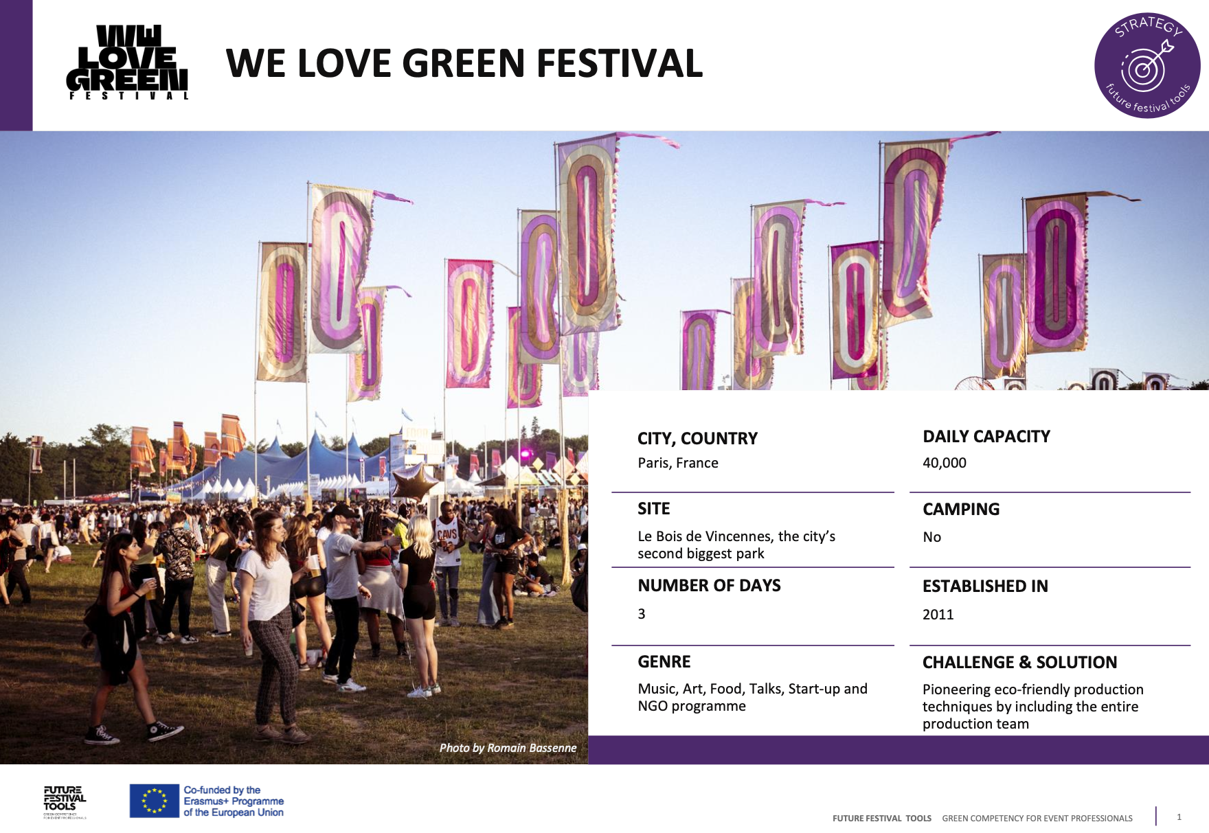 Strategy - Future Festival Tools